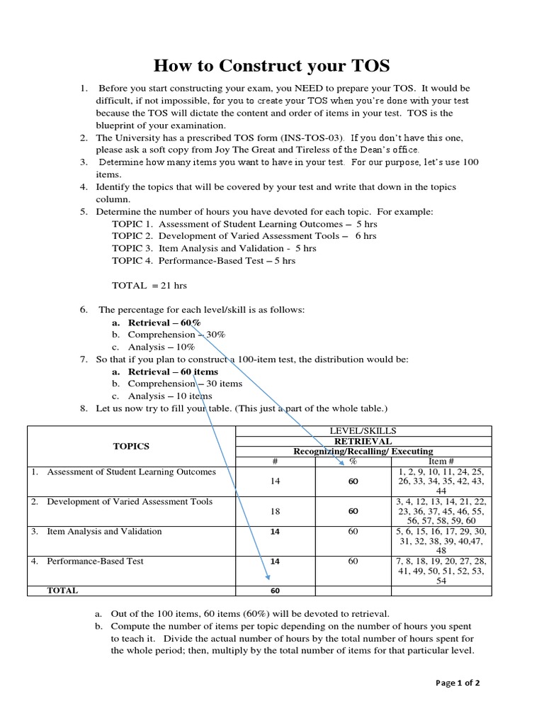 How To Make Your TOS - STEP BY STEP | PDF | Test (Assessment) | Reading ...