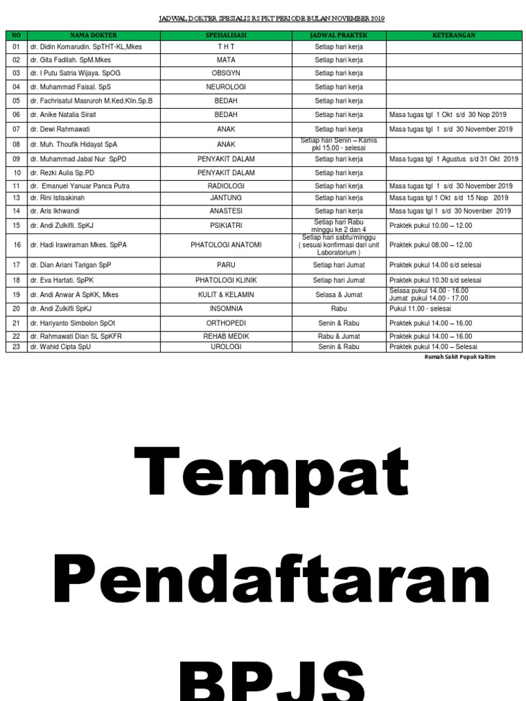 Jadwal Dokter | PDF