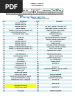 K20/K24 Engine Wiring Diagrams | PDF