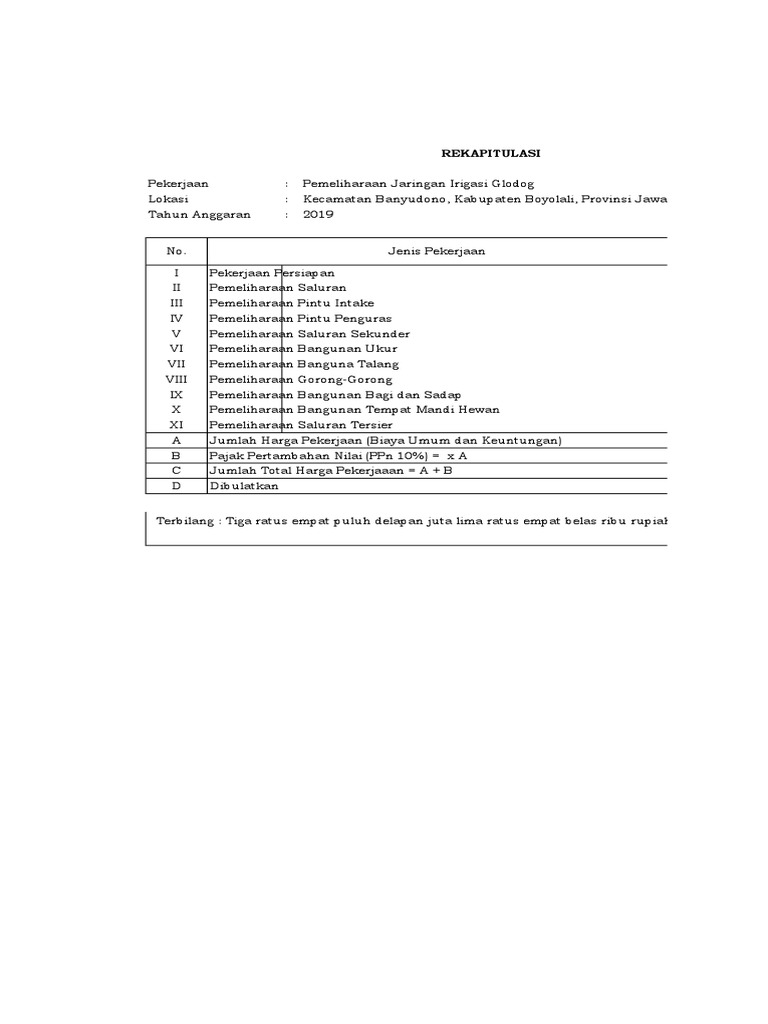 RAB OP Saluran Irigasi | PDF