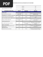 OPPE-FPPE Toolkit | PDF | Competence (Human Resources) | Physician