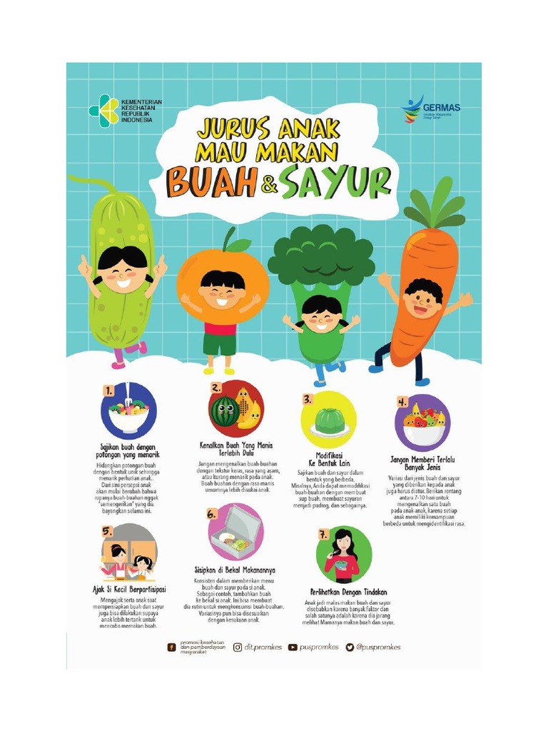 Poster Promkes | PDF