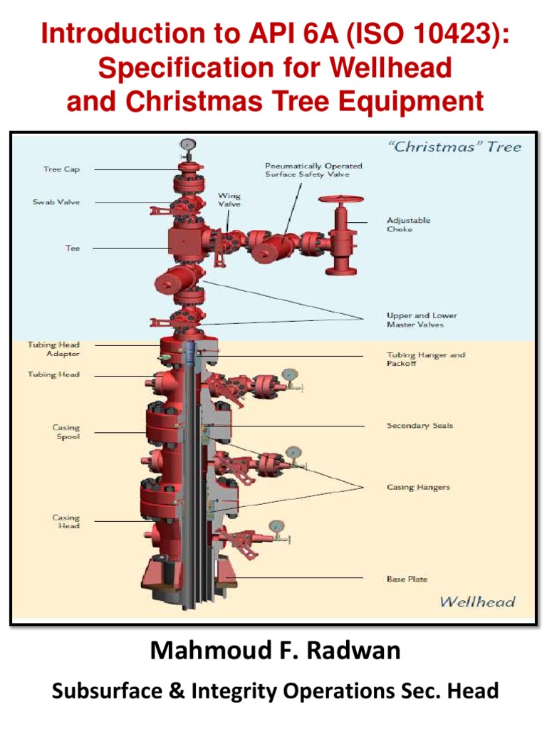 API Spec 6A Wellhead.pdf | Stainless Steel | Valve | Free 30-day Trial ...