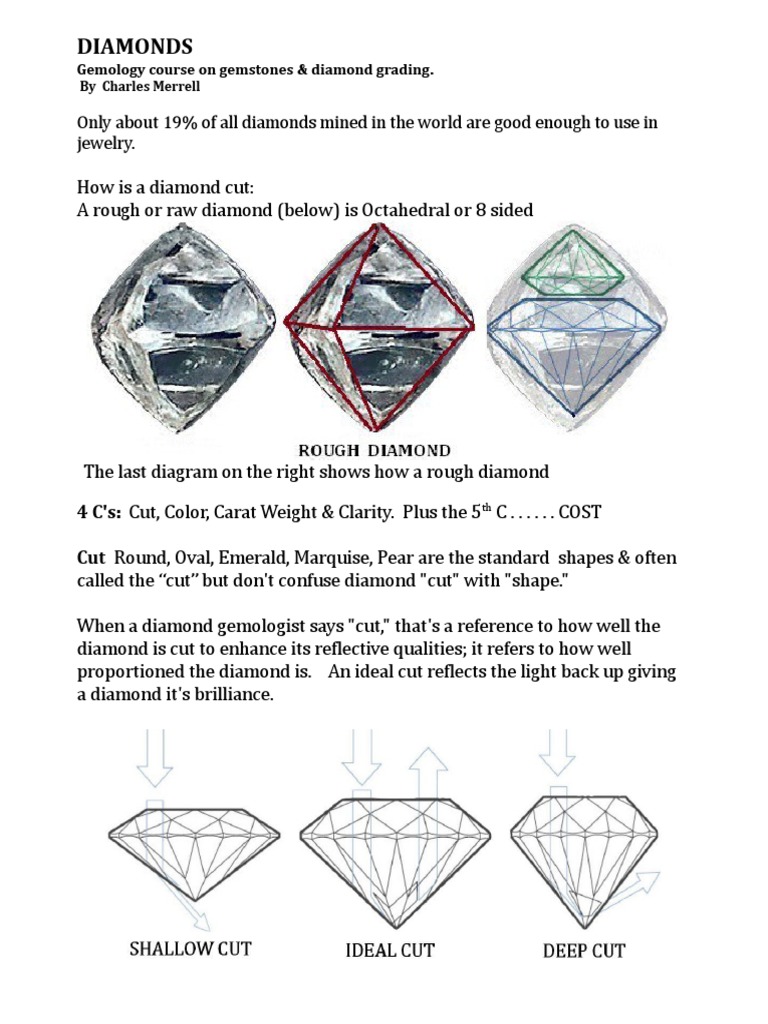 Dia Grading PDF | PDF | Diamond | Gemstone