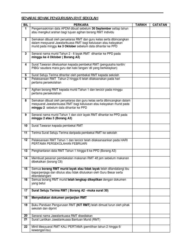 Senarai Semak RMT | PDF