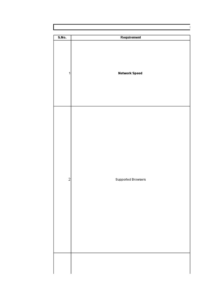 Mettle Test - System Requirements | PDF | Internet Explorer | Safari ...