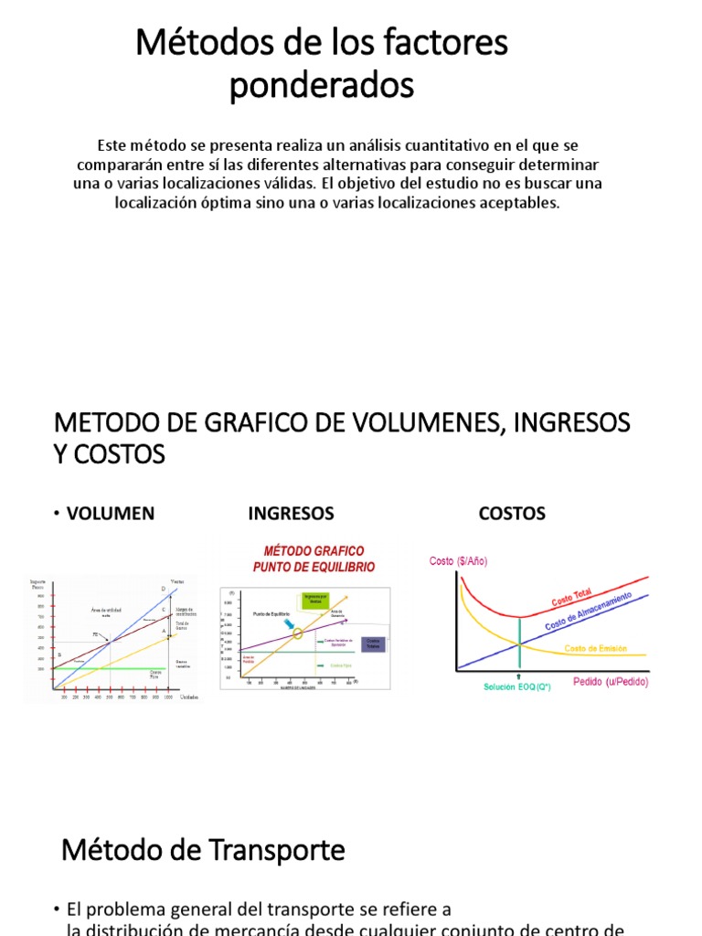 Métodos de Los Factores Ponderados | PDF
