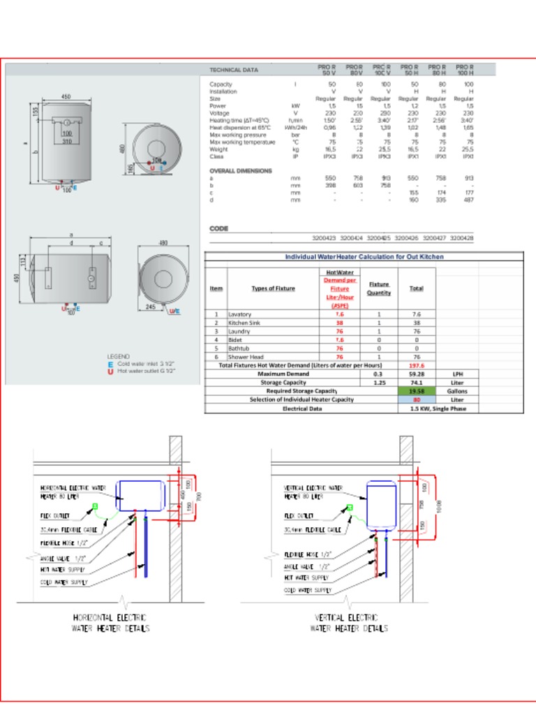 Water Heater Section Drawing | PDF