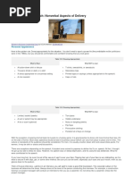 Projecting A Positive Social Image | PDF | Clothing