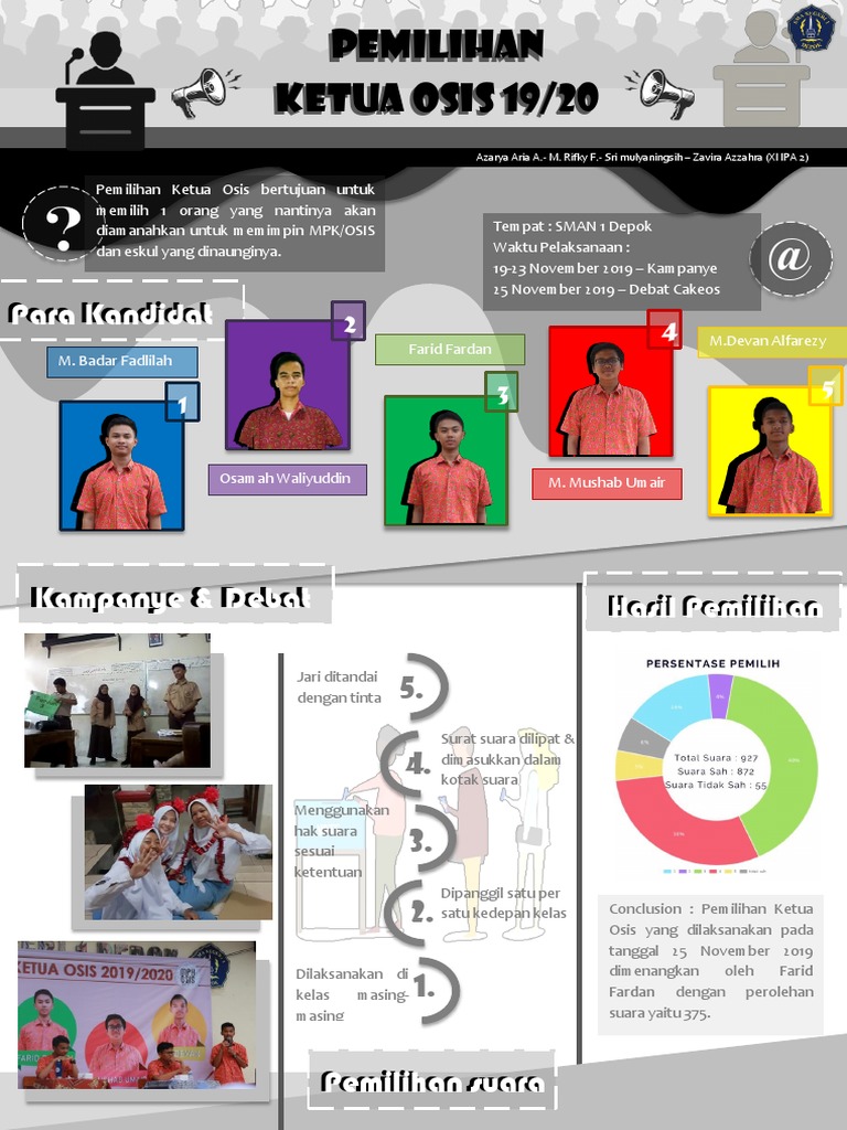 Contoh Poster Debat Caketos | PDF