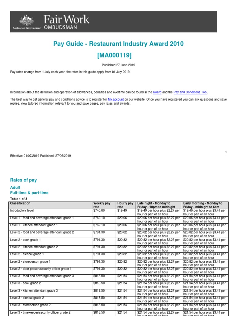 Restaurant Industry Pay Guide Australia | PDF | Labor | Business