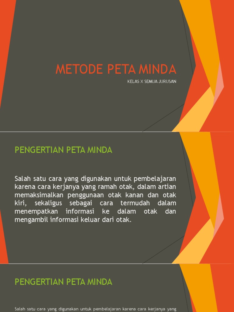 Peta Minda PDF | PDF