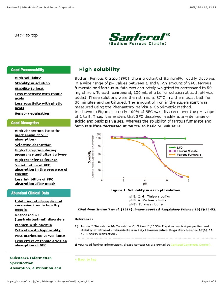 Sodium Ferrous Citrate | PDF | Solubility | Iron