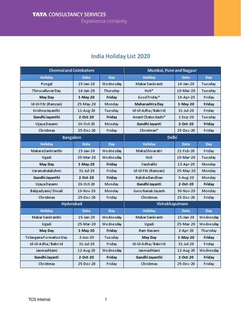 India Holiday List - 2020 PDF | PDF | Festival | Religious Festivals
