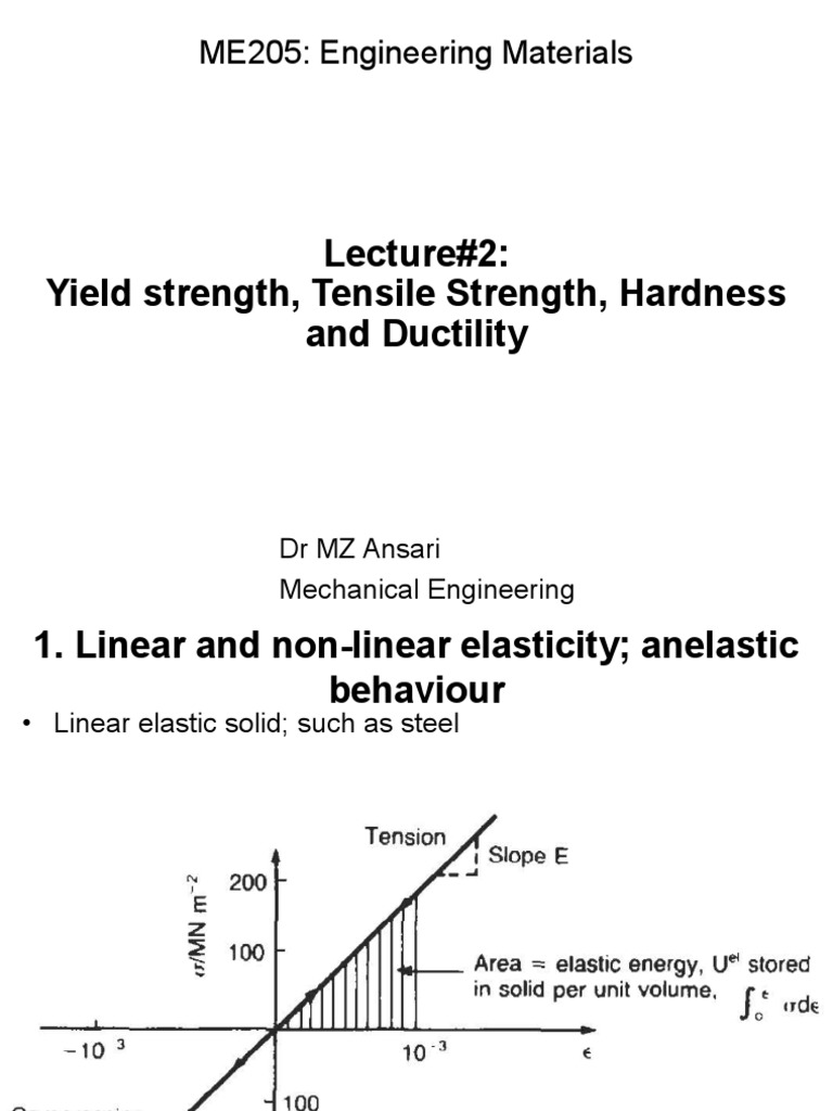 Lecture 2 Yield Strength Tensile Strength Hardness And Ductility