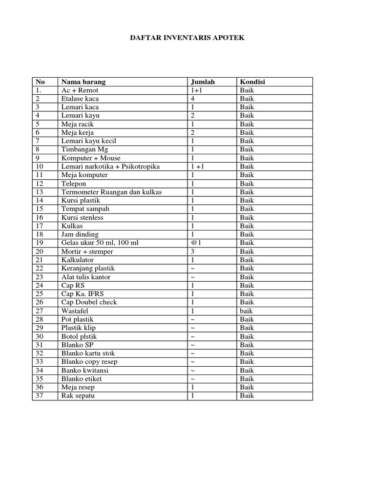 Daftar Inventaris Apotek | PDF
