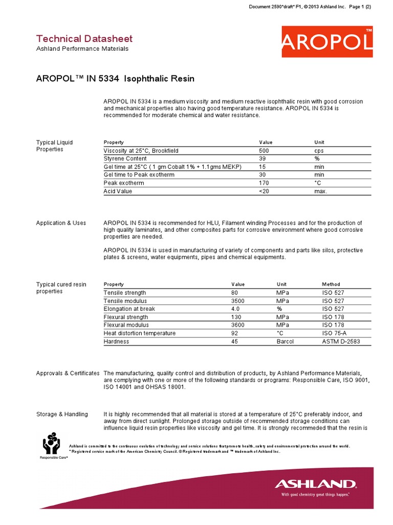 Aropol in 5334 | PDF | Building Engineering | Materials