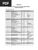 Check List Pta | PDF