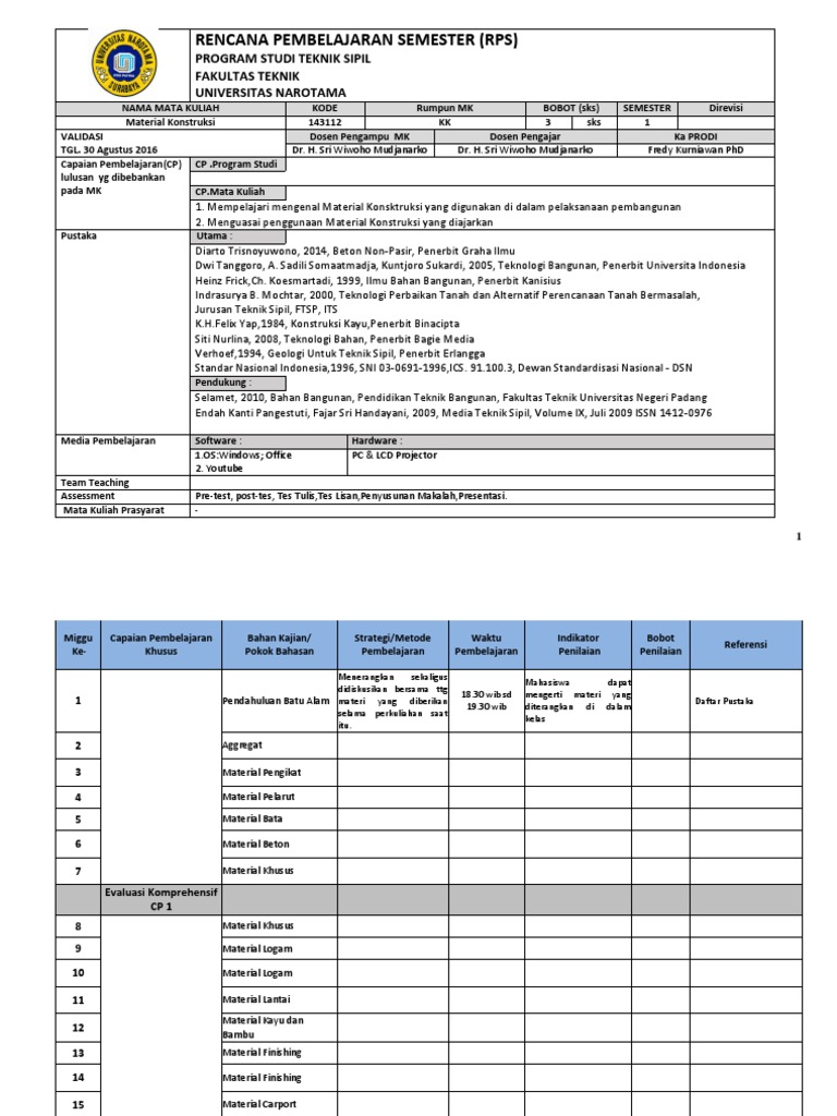 RPS Material Konstruksi | PDF