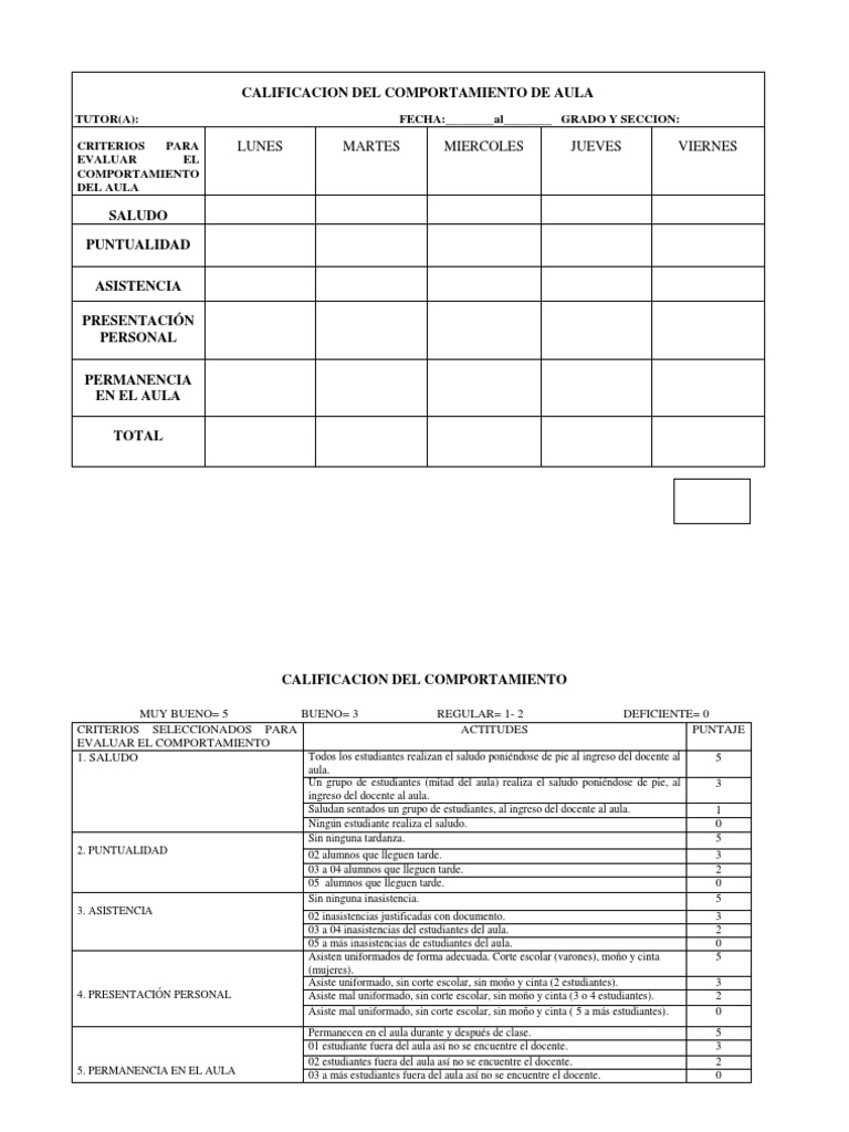 Calificacion Del Comportamiento Del Aula | PDF | Estudiantes | Aprendizaje
