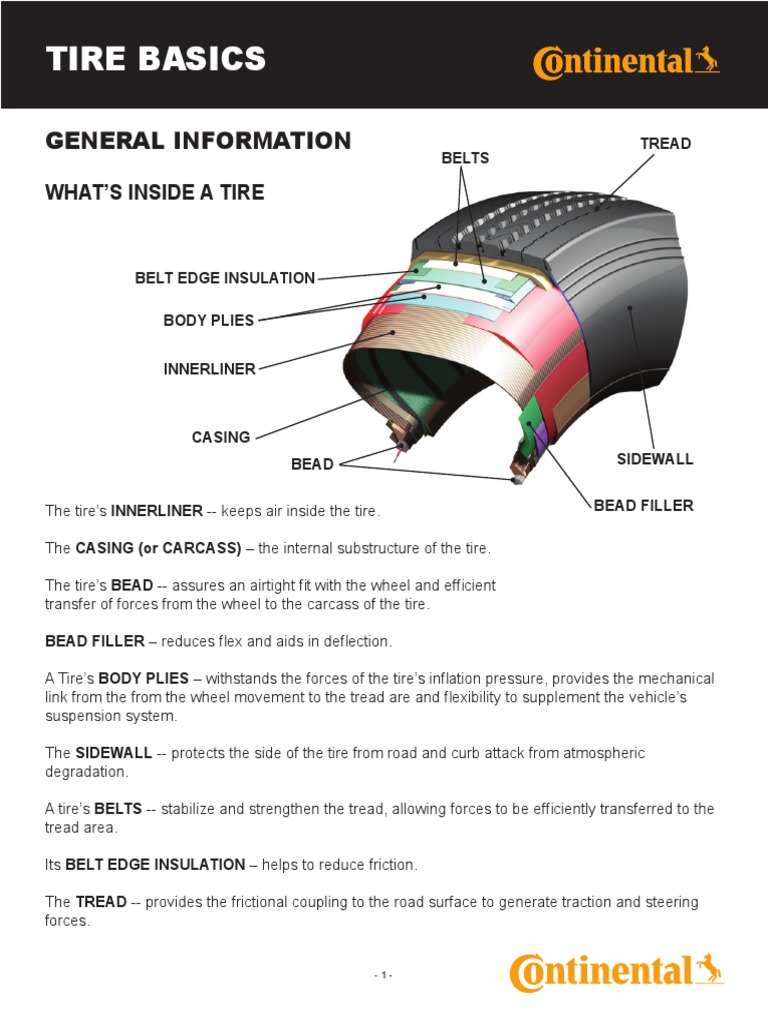 Tire Basics - Continental PDF | PDF | Tire | Land Vehicles