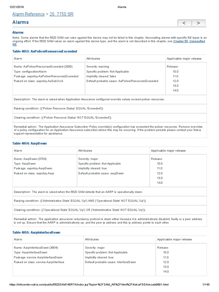 Nokia 5620 SAM Alarms Overview | PDF | Ip Address | Network Architecture