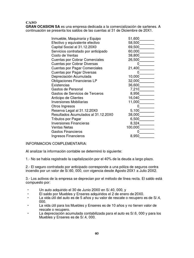 Caso Finales | PDF | Estado de resultados | Bancos