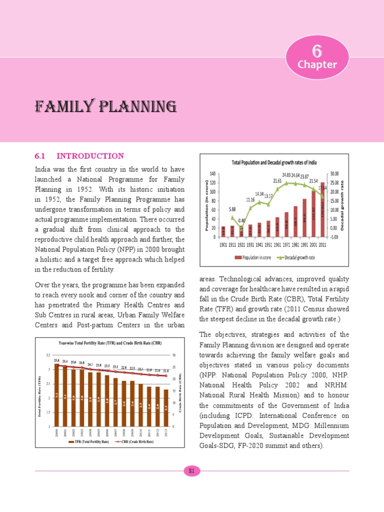 Family Planning | PDF | Family Planning | Unintended Pregnancy