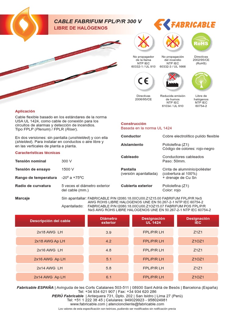 3. CABLE FPLP - PARA SISTEMA CONTRA INCENDIO | Conjuntos de elementos ...