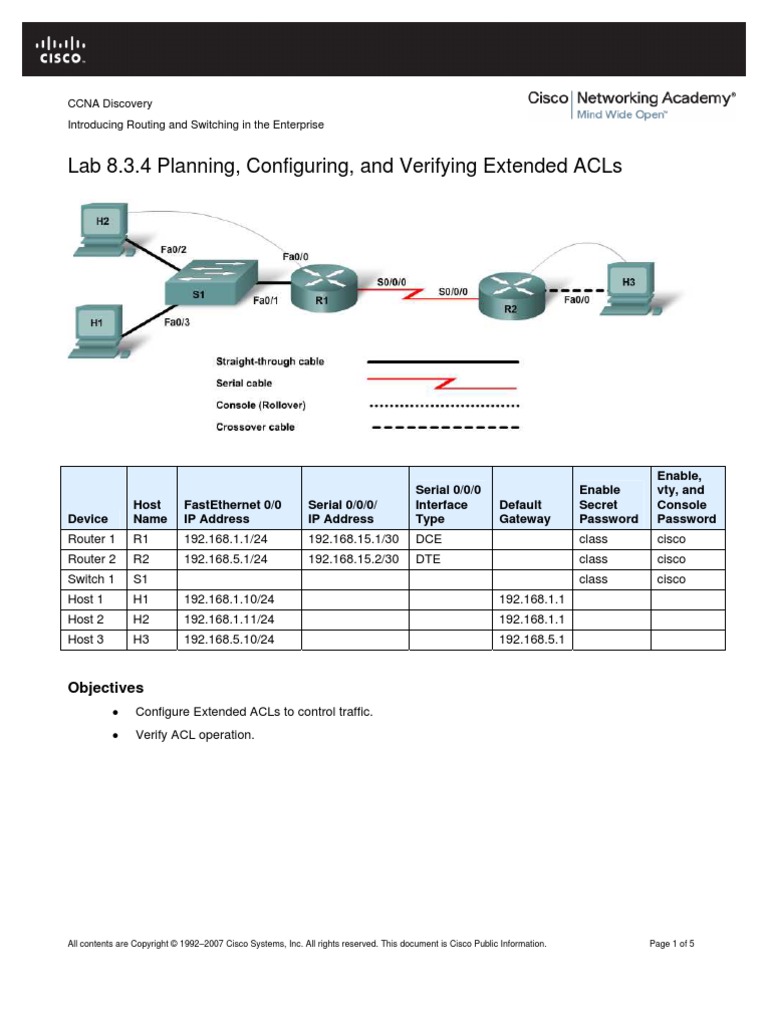 Lab For Extended Acls | PDF | Router (Computing) | Ip Address