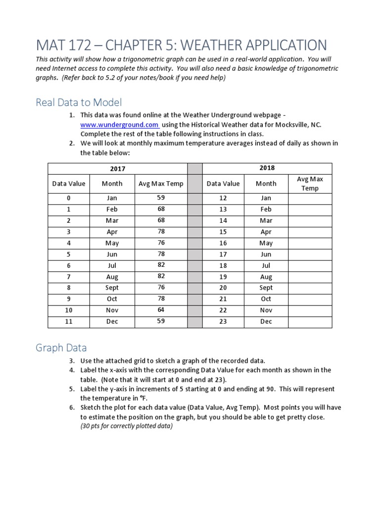 ch5 Weather Trig Application | PDF | Sine | Mathematical Analysis