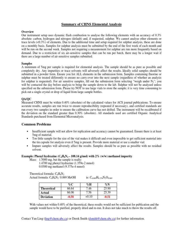 Summary of Chns Elemental Analysis | PDF | Sulfur | Mole (Unit)
