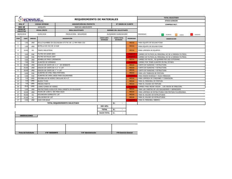042-18 Requerimiento de Consumibles EPPS y Materiales para Fabricacion de Barcaza | PDF ...
