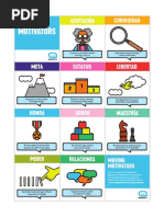 Plantilla Kudos | PDF