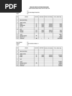 Rab Partisi Dan Pintu Besi PDF | PDF