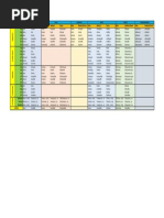 Koinē Greek Paradigm Charts | PDF