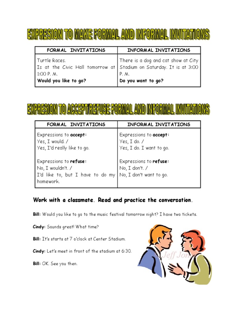 Formal vs Informal Invitations Guide | PDF