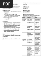 US vs. Ah Chong Case Digest | PDF | Crime & Violence | Crime Thriller