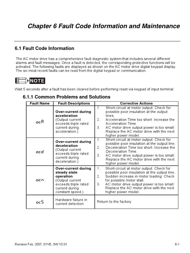 Delta VE Fault Code Info and Maintenance | PDF | Direct Current | Fuse ...