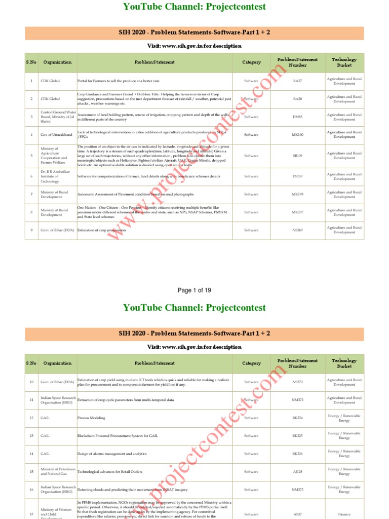 SIH 2020 software problem statements.pdf | Electronic Health Record ...