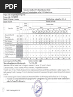 Wpc Full Practical Pdf