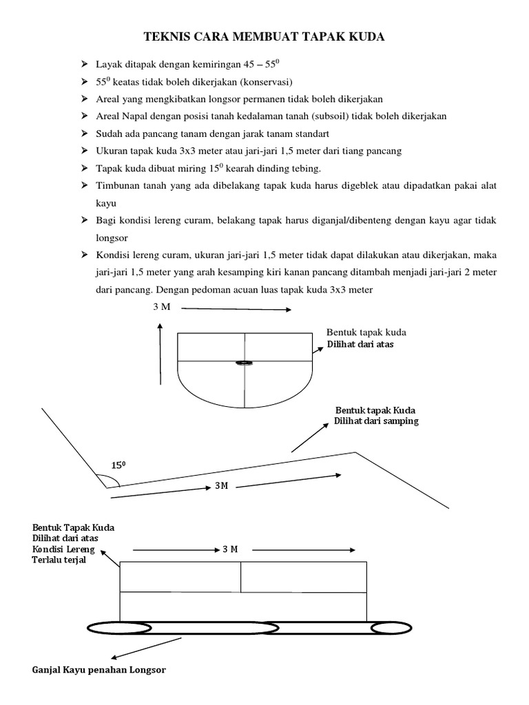Teknis Cara Membuat Tapak Kuda Kelapa Sawit | PDF Teknis Cara Membuat Tapak Kuda Kelapa Sawit | PDF