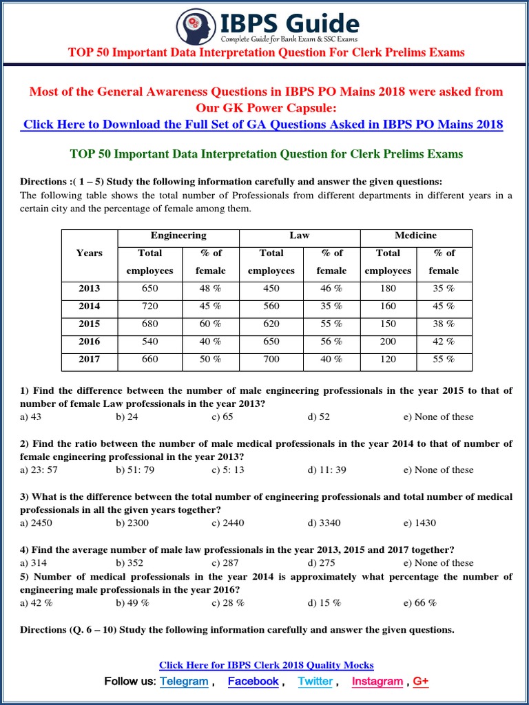 TOP 50 Data Interpretation Questions For IBPS Clerk Prelims 2018-1 ...