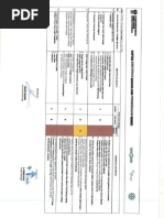 Contoh HSE Plan | PDF | Occupational Safety And Health | Risk