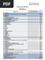 İnformatika Testləri. | PDF