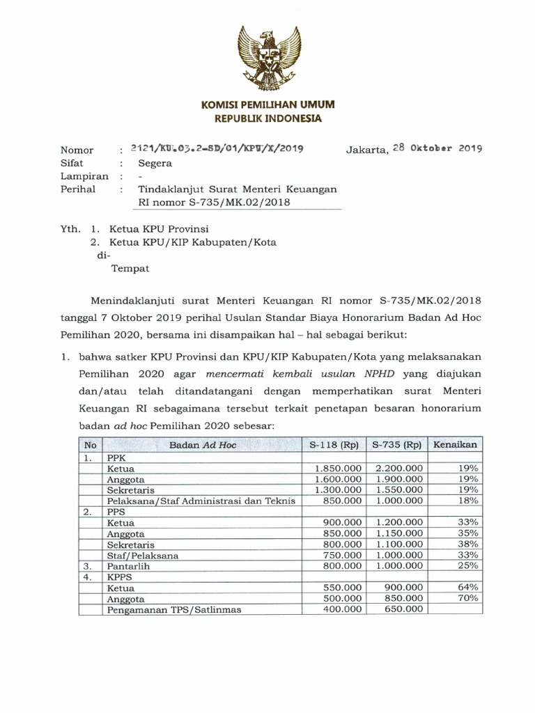 2121 - SE Ketua - Tindaklanjut Surat Menteri Keuangan RI Nomor S-735 ...