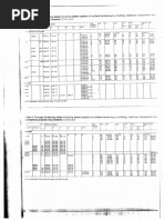 Ams 4928 | PDF | Heat Treating | Forging