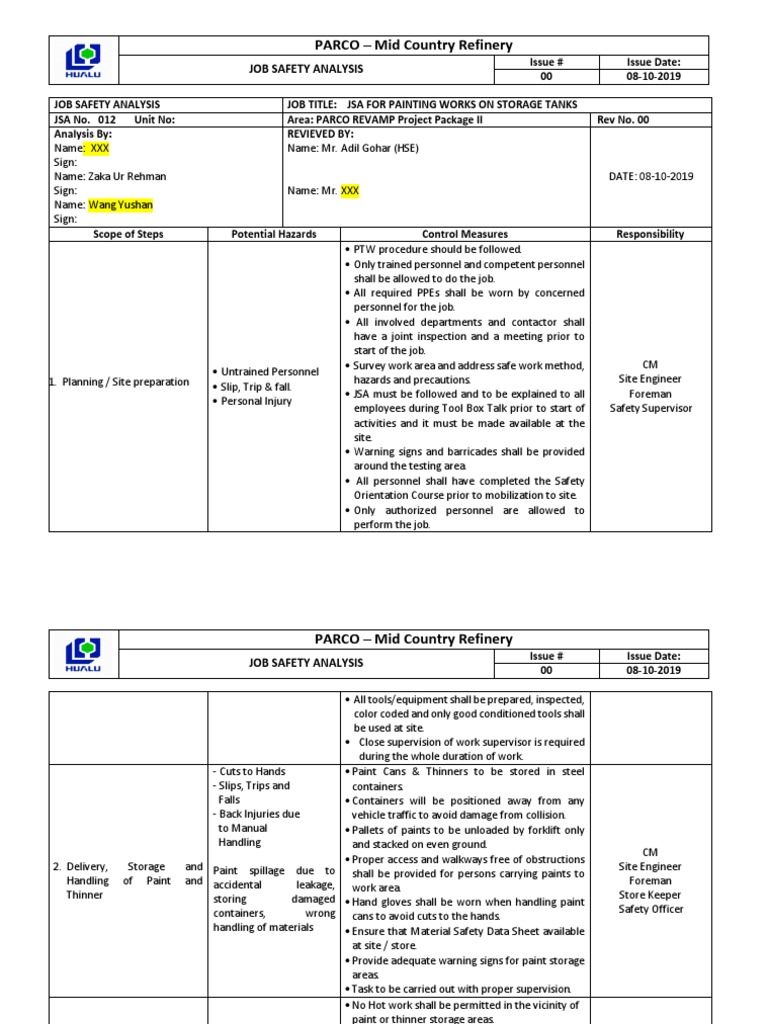 JSA FOR Painting Works On Storage Tanks | PDF | Scaffolding | Personal ...