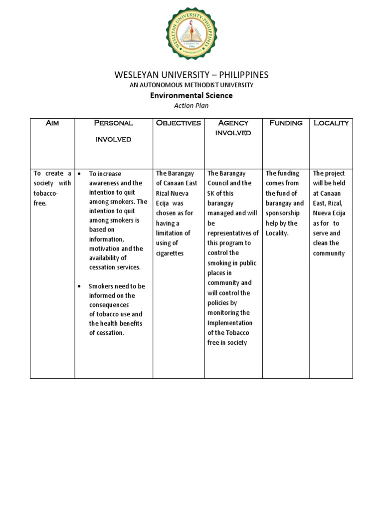 Action Plan About Smoking and Tobacco | PDF | Cigarette | Tobacco Smoking
