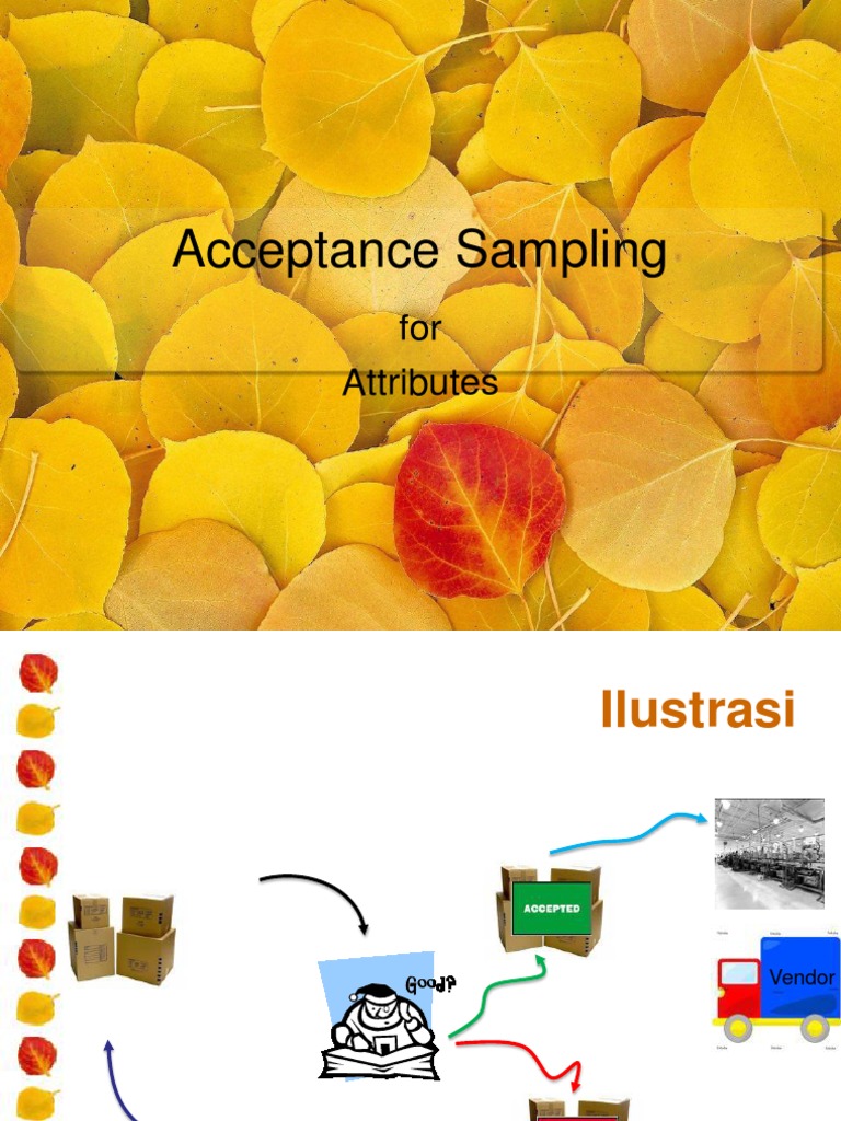 I 7 Sampling Penerimaan Rida | PDF